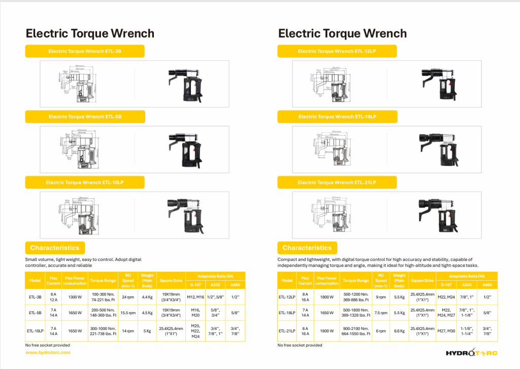 HYDROTORC ELECTRIC TORQUE WRENCH - HYDROTORC